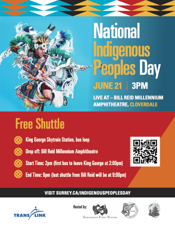 National Indigenous Peoples Day in Surrey - Surrey Urban Indigenous ...
